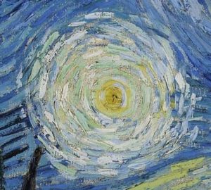 Analysis of The Starry Night by Anne Sexton - Poemotopia